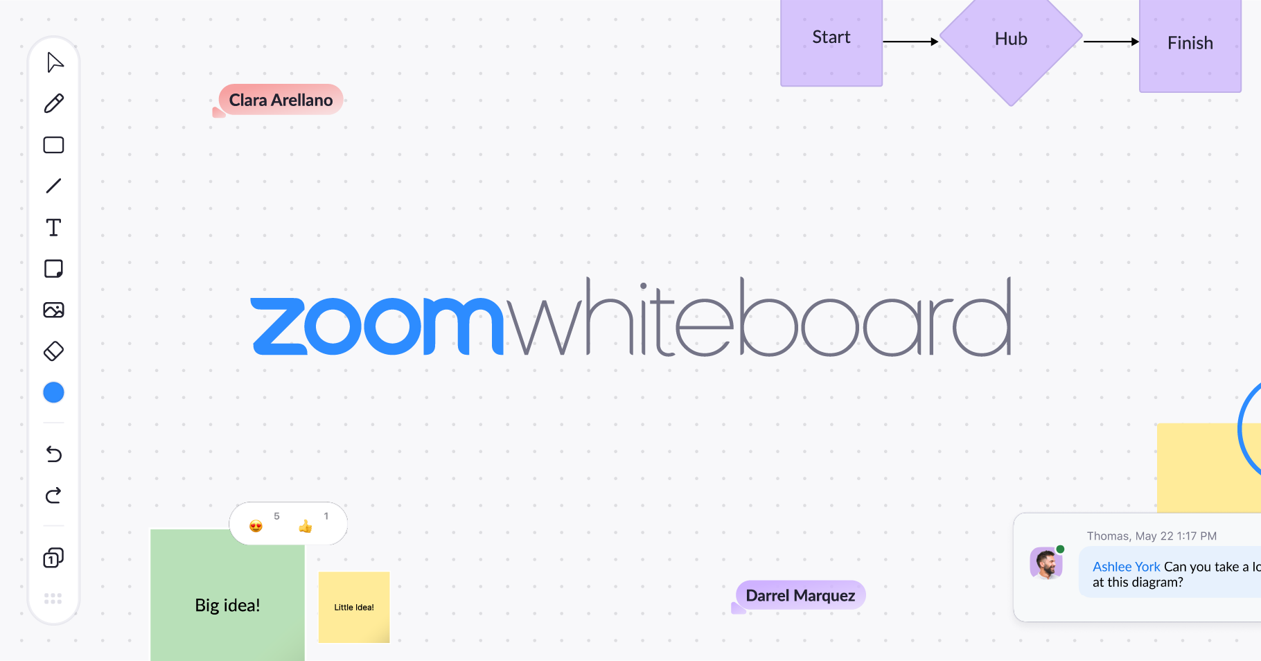 Zoom Whiteboard | Call VIcom 757-490-7777
