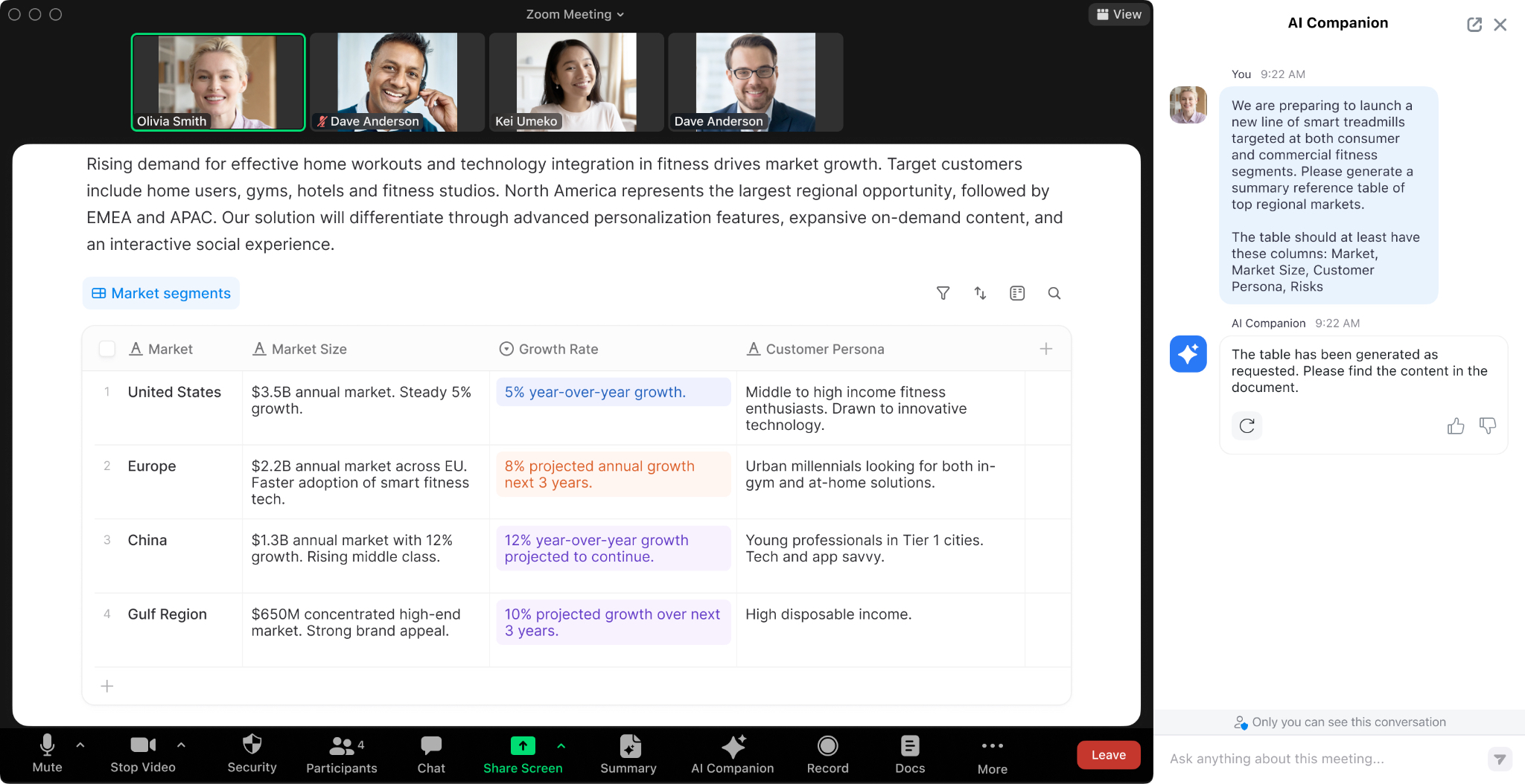 Revolutionizing Remote Collaboration: Introducing Zoom’s Unified ...